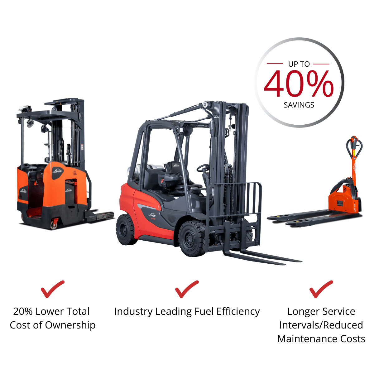 New Equipment - Advanced Material Handling Systems